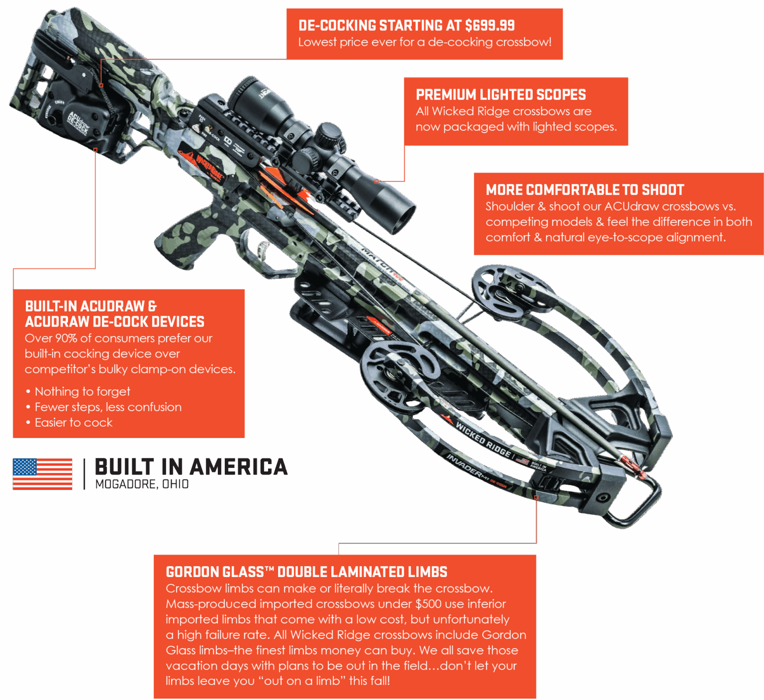 The BEST Affordable Crossbows | Wicked Ridge Crossbows